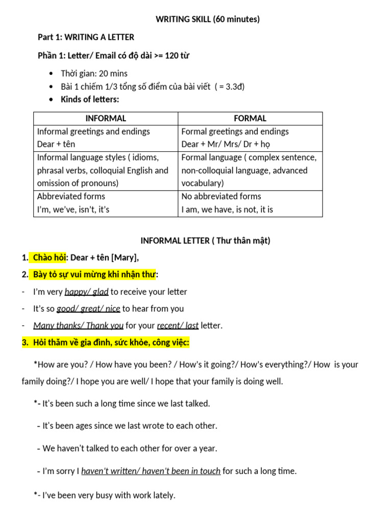 Informal Letter Writing Guide | PDF | Wellness