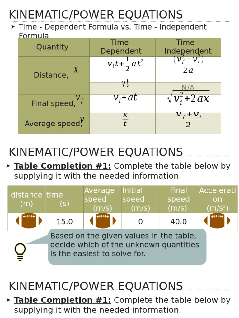 HM Data Table Completion and Word Problem Handout | PDF | Acceleration ...