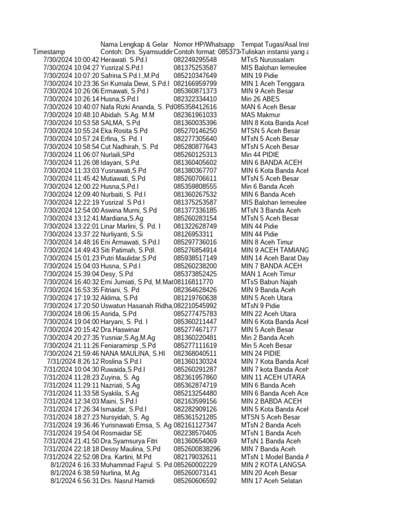 Workshop Penulisan Modul Ajar+Tambahan | PDF