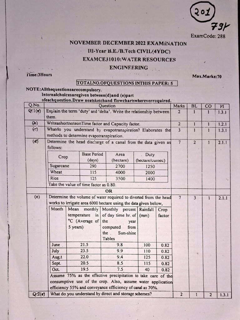 Wre Pyq | PDF | Discharge (Hydrology) | Groundwater