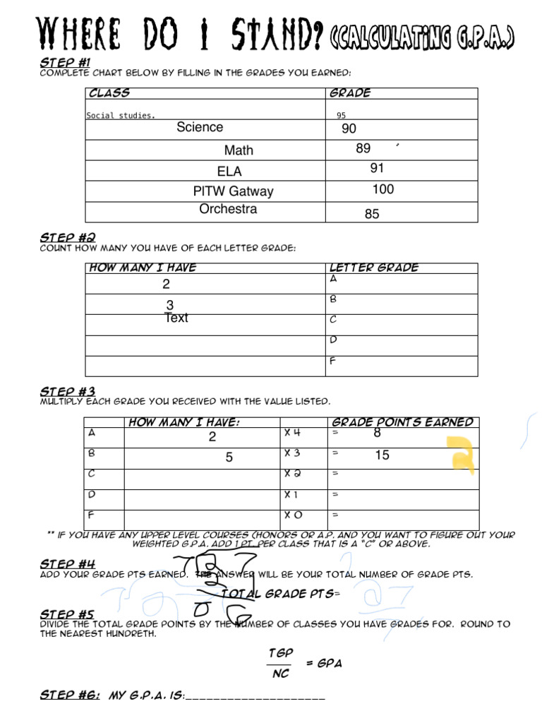 AVID GPA Calculation Guide | PDF