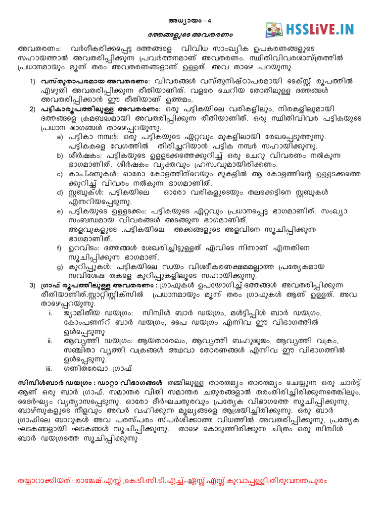 Hsslive XI Economics Chapt 4 Malayalam | PDF