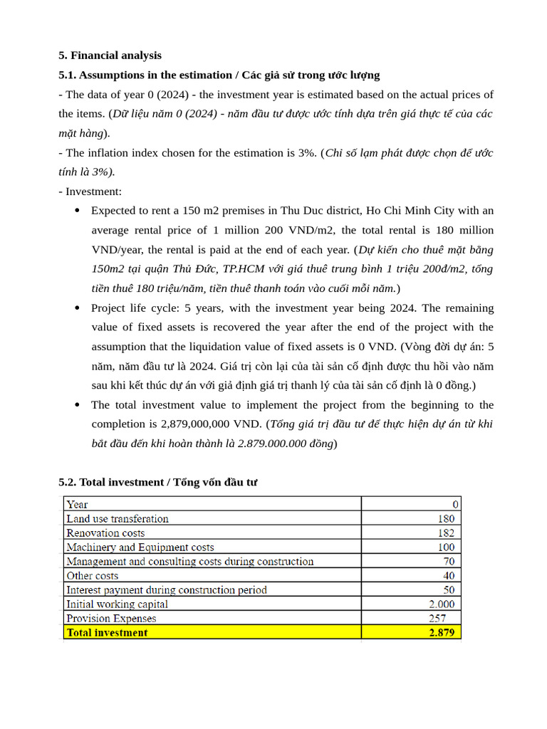 Financial Analysis | PDF