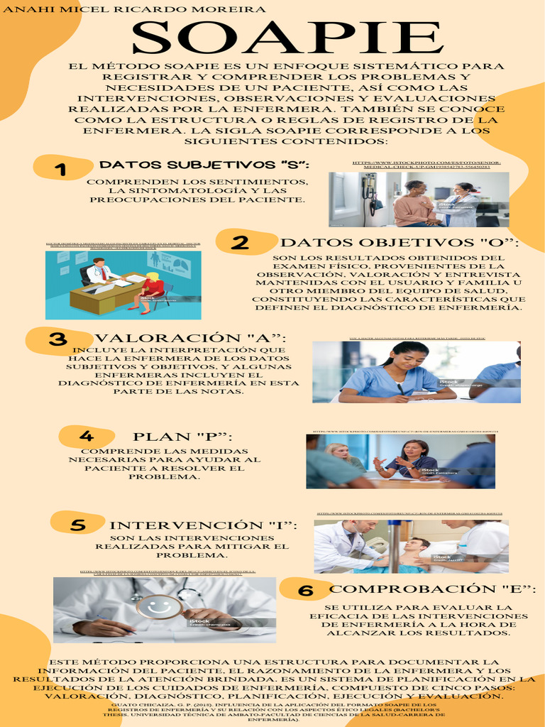 SOAPIE | PDF | Enfermería | Planificación