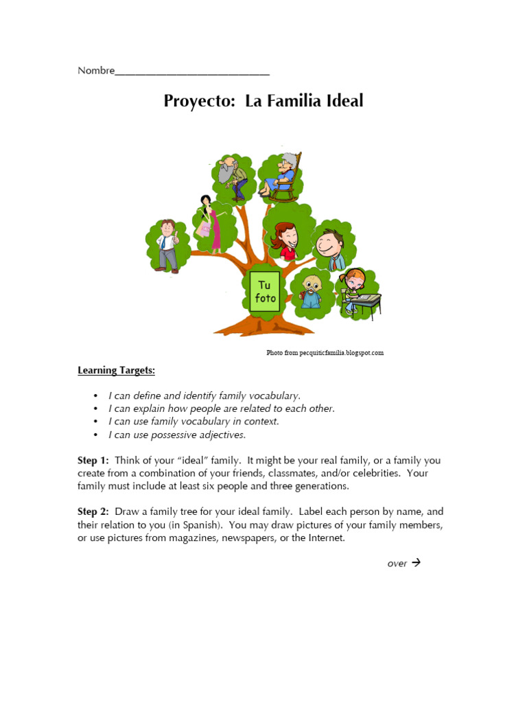 Benjamin Powers - La Familia Ideal Family Tree Project | PDF ...