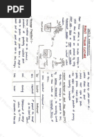Carewell Pharma 4th Sem Pharmacology Notes | PDF