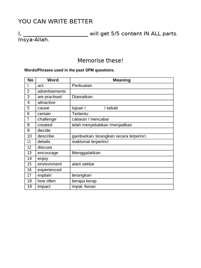 YOU CAN WRITE BETTER | PDF | Human Communication YOU CAN WRITE BETTER | PDF | Human Communication
