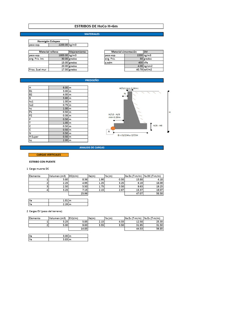 1-2 Sub Estructura Bimbe | PDF | Cantidad | Fuerza