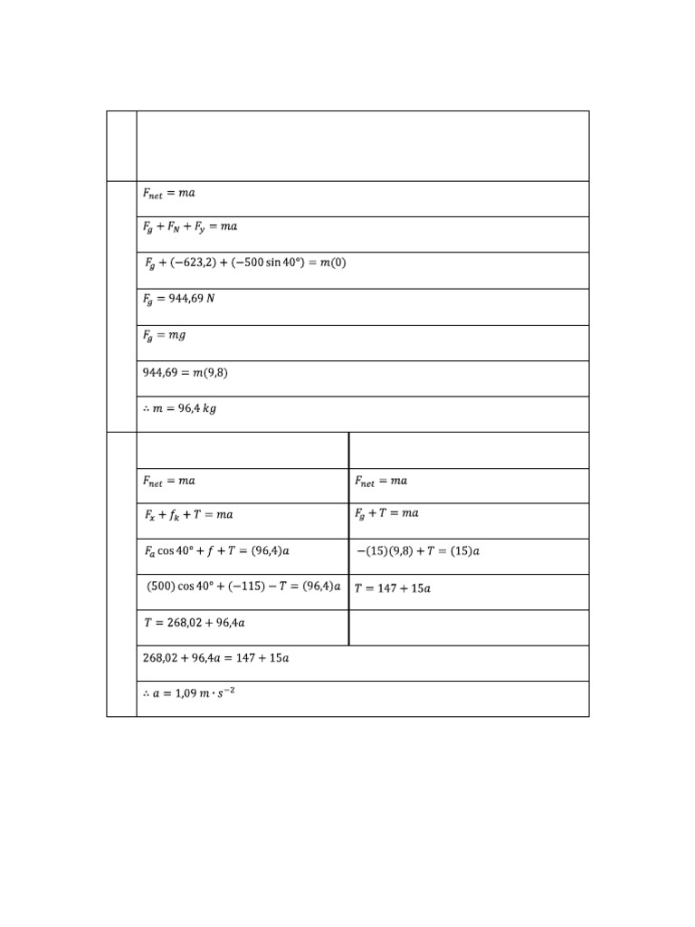 Newton's Laws of Motion Memo - 084505 | PDF | Force | Acceleration