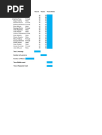 HTML Tag Sheet | PDF | Html Element | Hyperlink