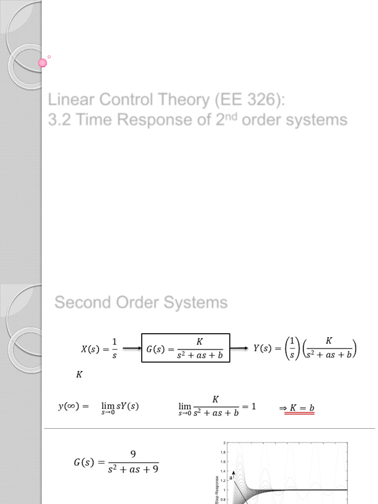 3 - 2 - Second Order System Response | PDF | Damping | Electrical Engineering