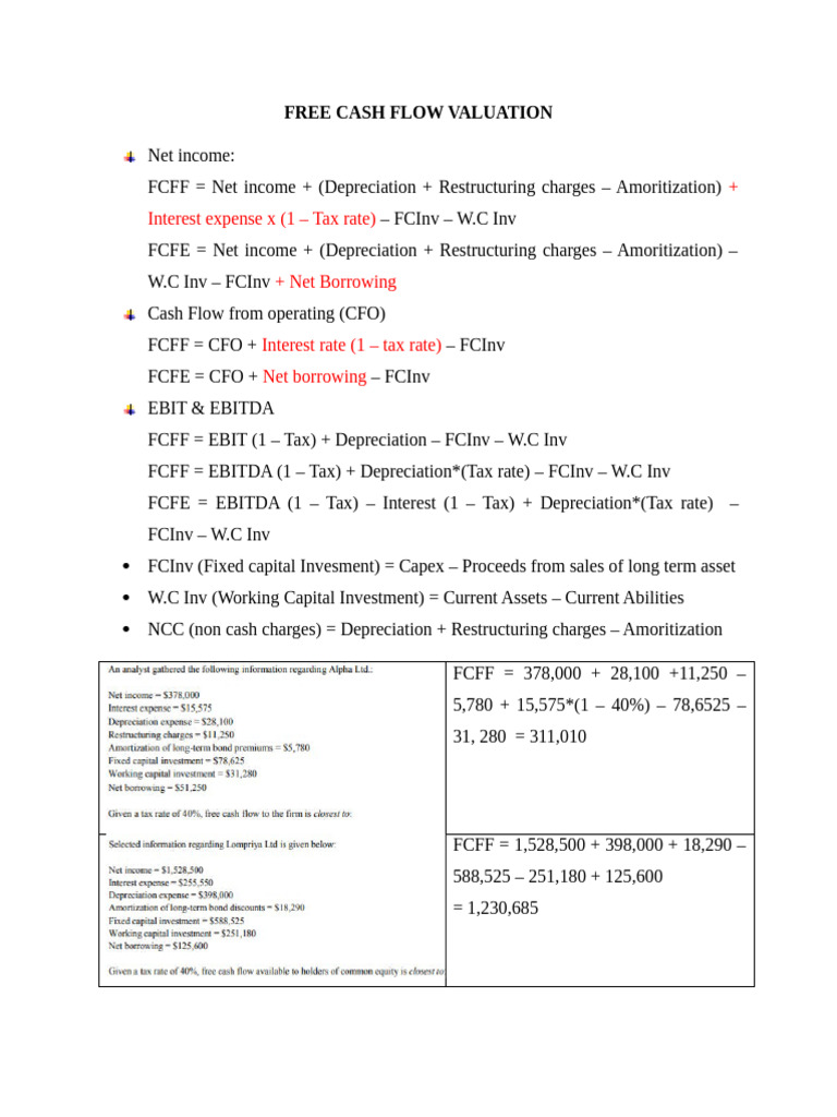 Free Cash Flow Valuation Explained | PDF | Finance & Money Management