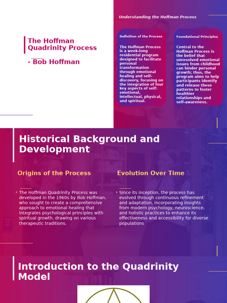 The Hoffman Quadrinity Process | PDF | Spirituality | Emotions