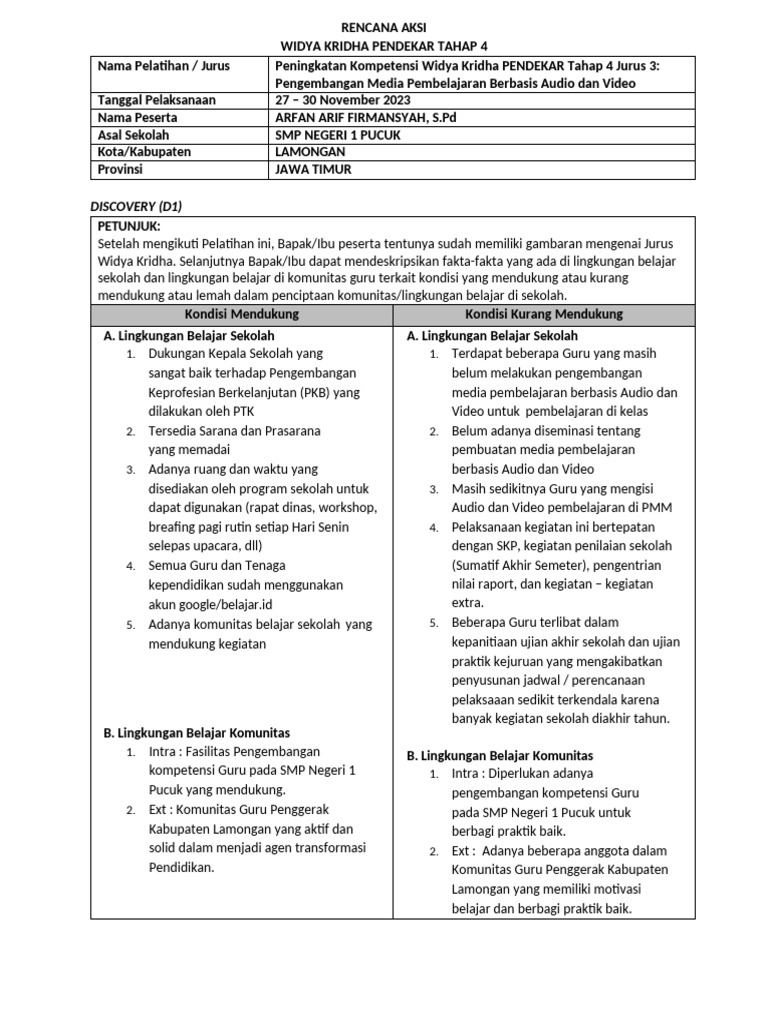 Revisi RENCANA AKSI PENDEKAR - JURUS 3-ARFAN ARIF FIRMANSYAH - SMPN1 PUCUK-LAMONGAN | PDF ...