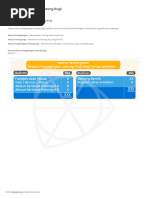 Nota Perniagaan Tingkatan 5 Ringkas | PDF