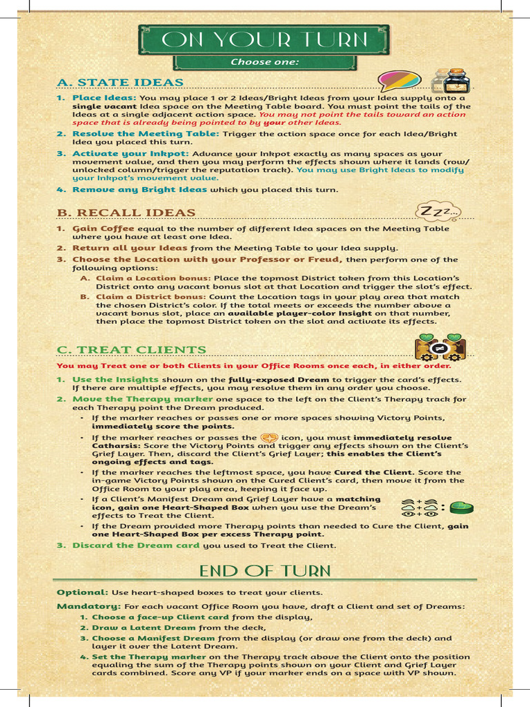 Unconscious Mind Player Aid Bleed | PDF