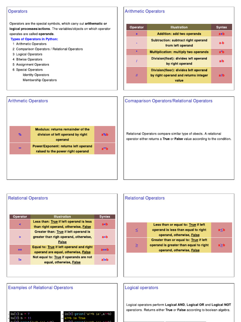 Operators Hanodut | PDF