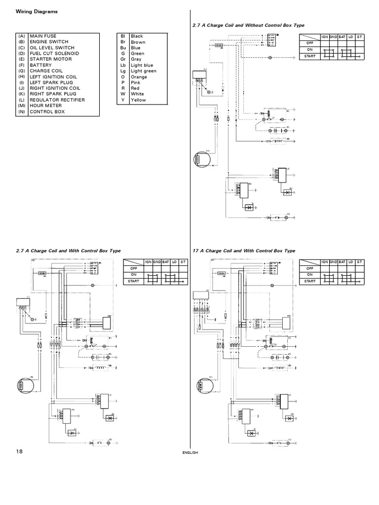 Honda GX690 Wiring Diagram Overview | PDF | Ignition System ...