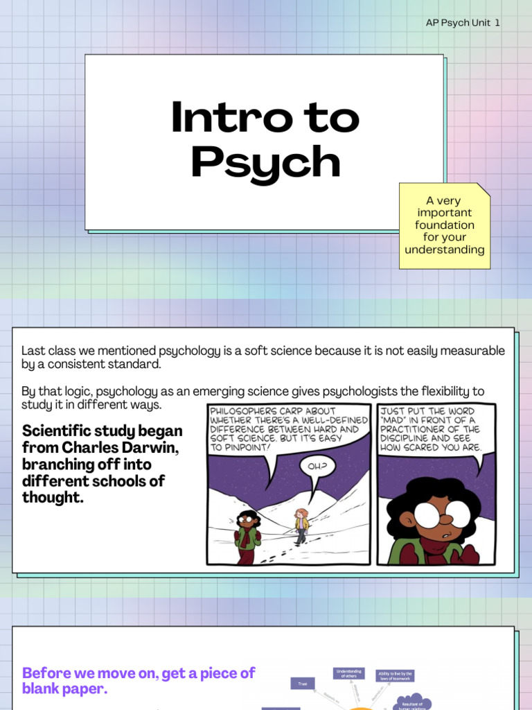 U 1.1 V 2 Intro To Psychology & Figures | PDF | Psychology | Id