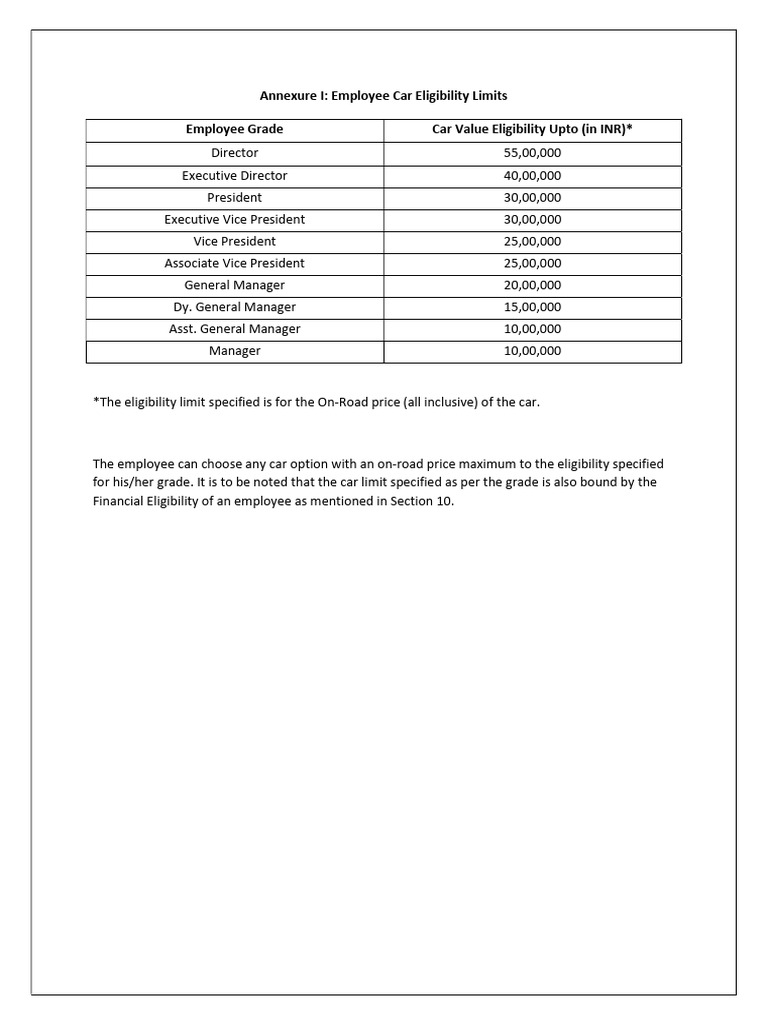 Employee Car Eligibility by Grade | PDF