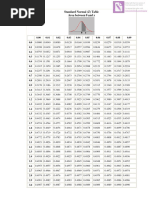 T Distribution Table | PDF | Statistics | Statistical Theory