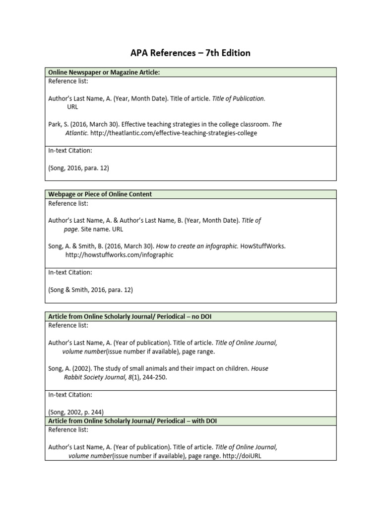 APA References | PDF | Publishing | Reference