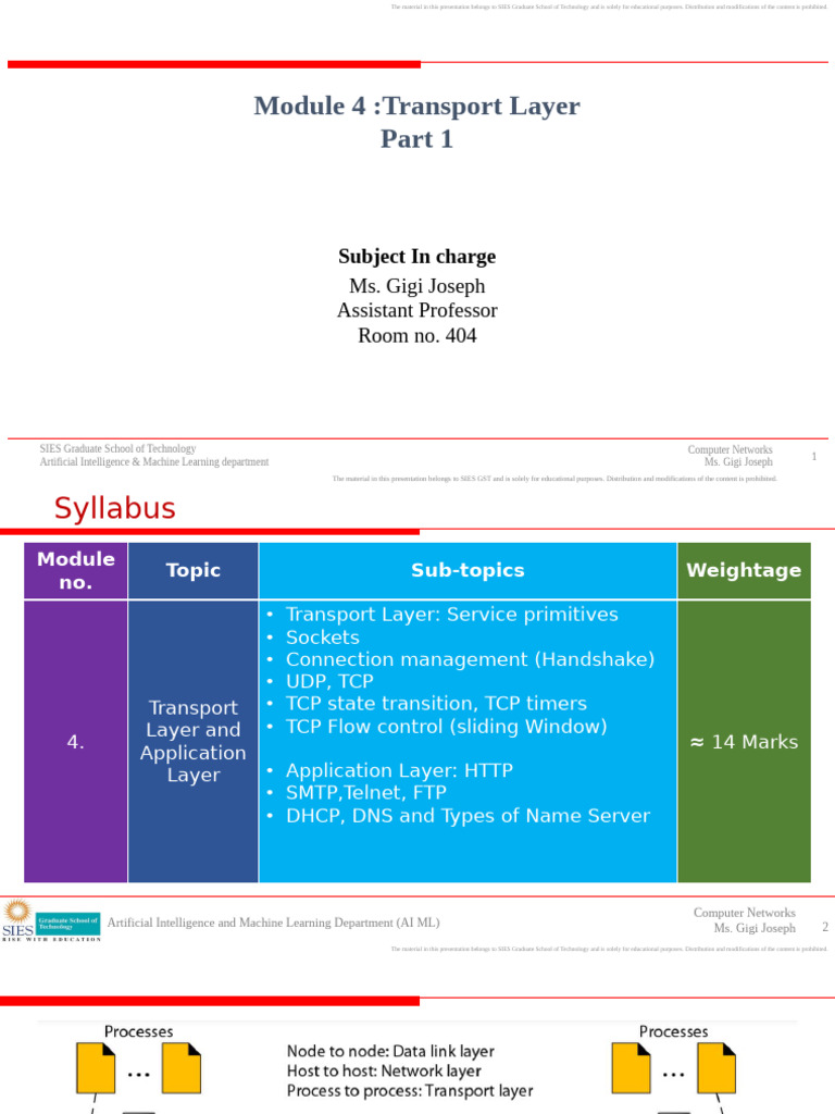 Module 4part1 - Transport - Layer | PDF | Port (Computer Networking) | Internet Protocols