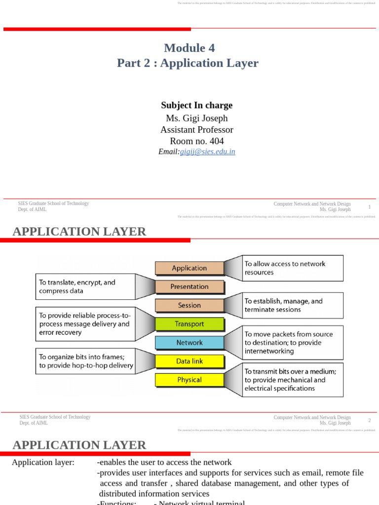 Module 4part2 - Application - Layer | PDF | Domain Name System | Computer Network