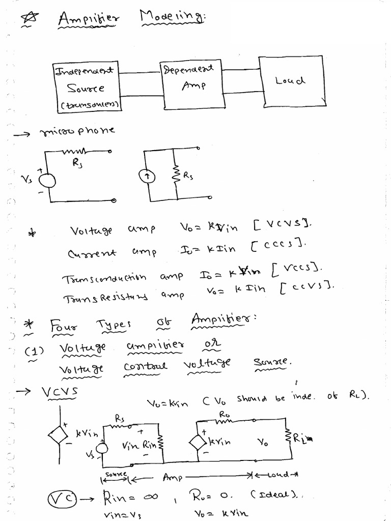 Selfstudys Com File | PDF