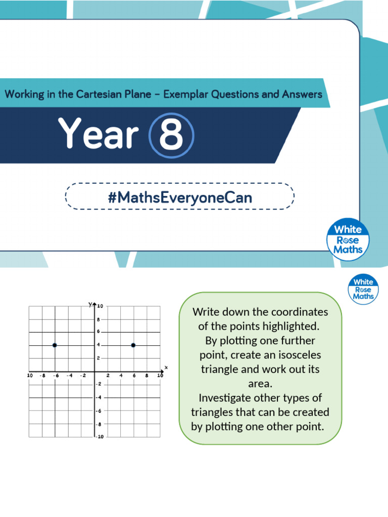 Exploring Cartesian Plane Graphs | PDF | Cartesian Coordinate System ...