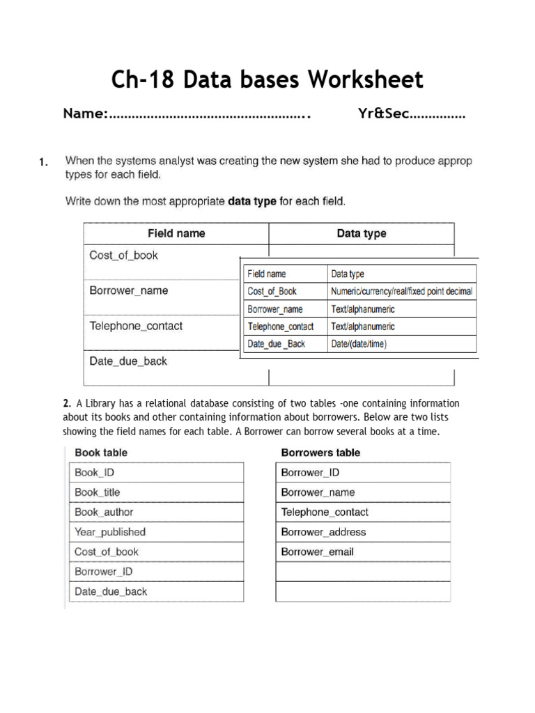 Database Worksheet Mss | PDF | Law | Technology & Engineering