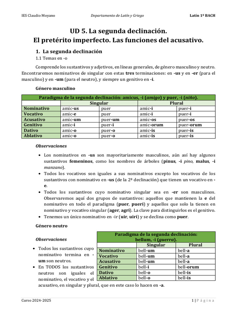 Segunda Declinación y Pretérito Imperfecto | PDF | latín | Conjugación ...