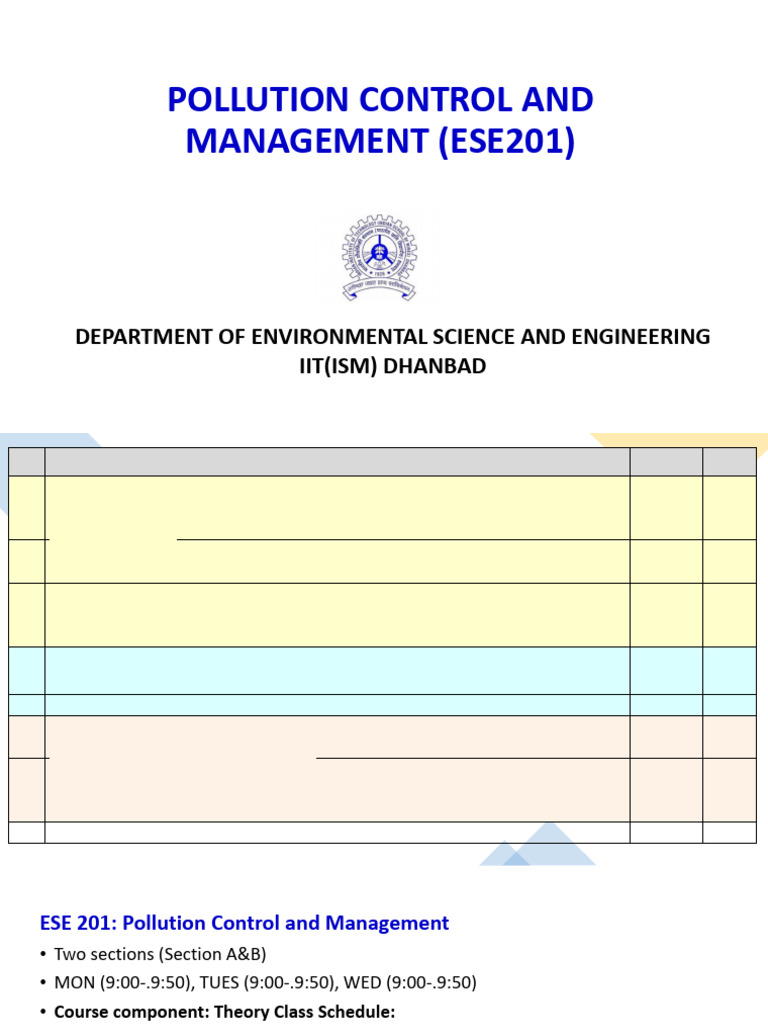 Lecture Plan 17224100472967904566a9e43fc89bc | PDF
