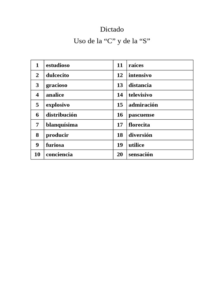 Uso de la "C" y la "S" en Español | PDF