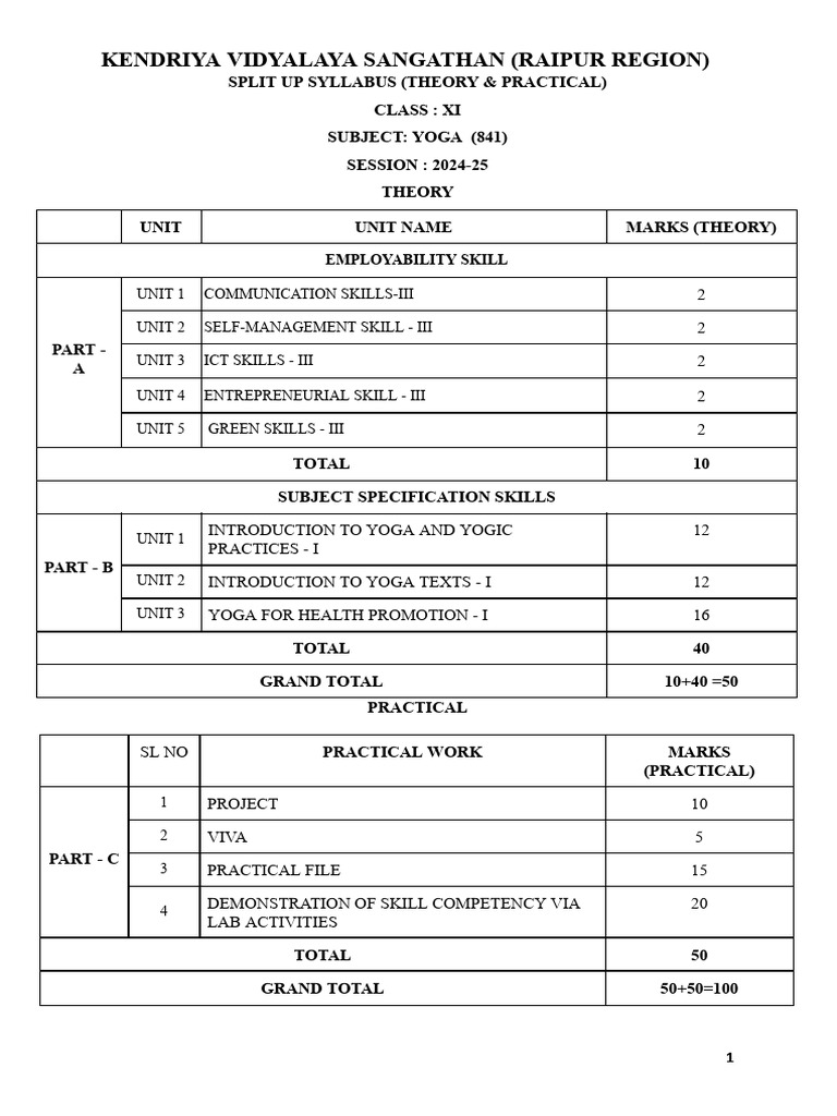 11 - YOGA 841 SPLIT-UP SYLLABUS 2024-25.docx-2 | PDF | Yoga | Asana