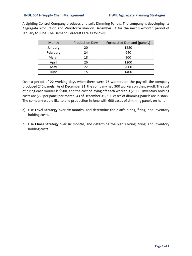 HW4-Aggregate Planning-Two Strategies | PDF | Business