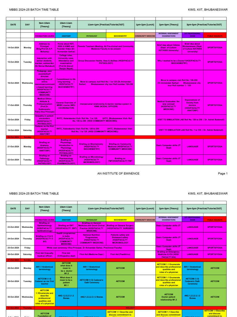 Final Time Table 2024 MBBS | PDF | Shoulder | Cell Membrane
