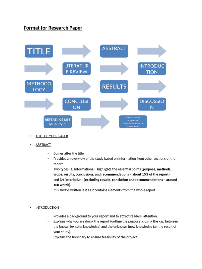 Notes For Research Paper | PDF | Sampling (Statistics) | Experiment