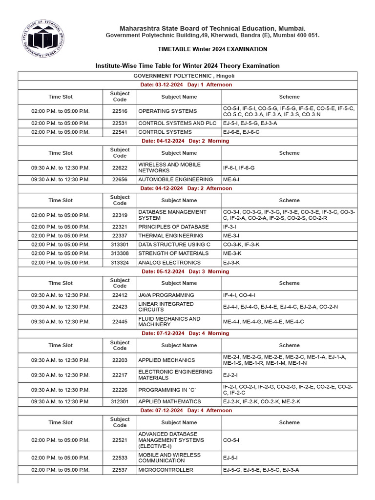 MSBTE Winter 2024 Exam Timetable | PDF | Engineering | Computer Programming
