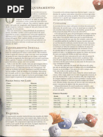 Ficha D&D 5e 2024 Editável | PDF