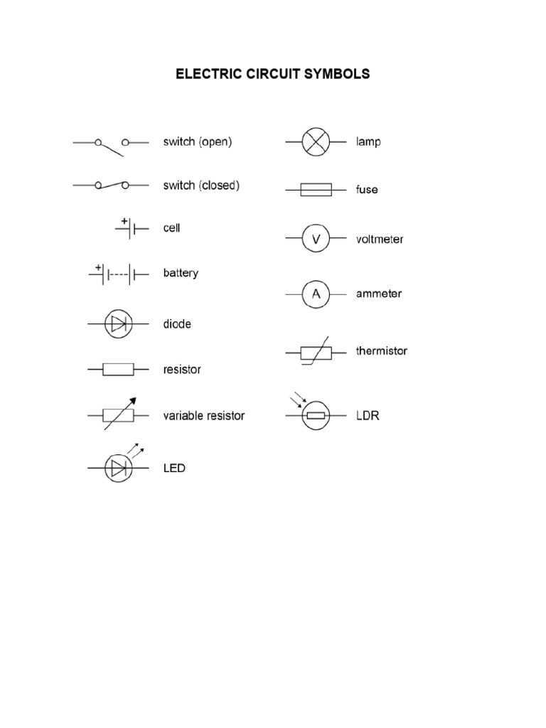 Notes ELECTRIC - CIRCUIT - SYMBOLS | PDF