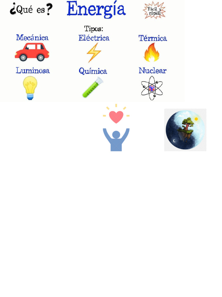 Póster para Imprimir Reglas Del Salón Simple Ilustrativo Multicolor ...