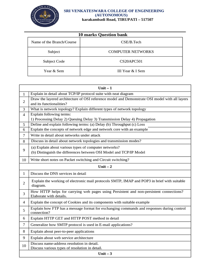 10M CN QUESTION BANK | PDF | Internet Protocols | Transmission Control Protocol