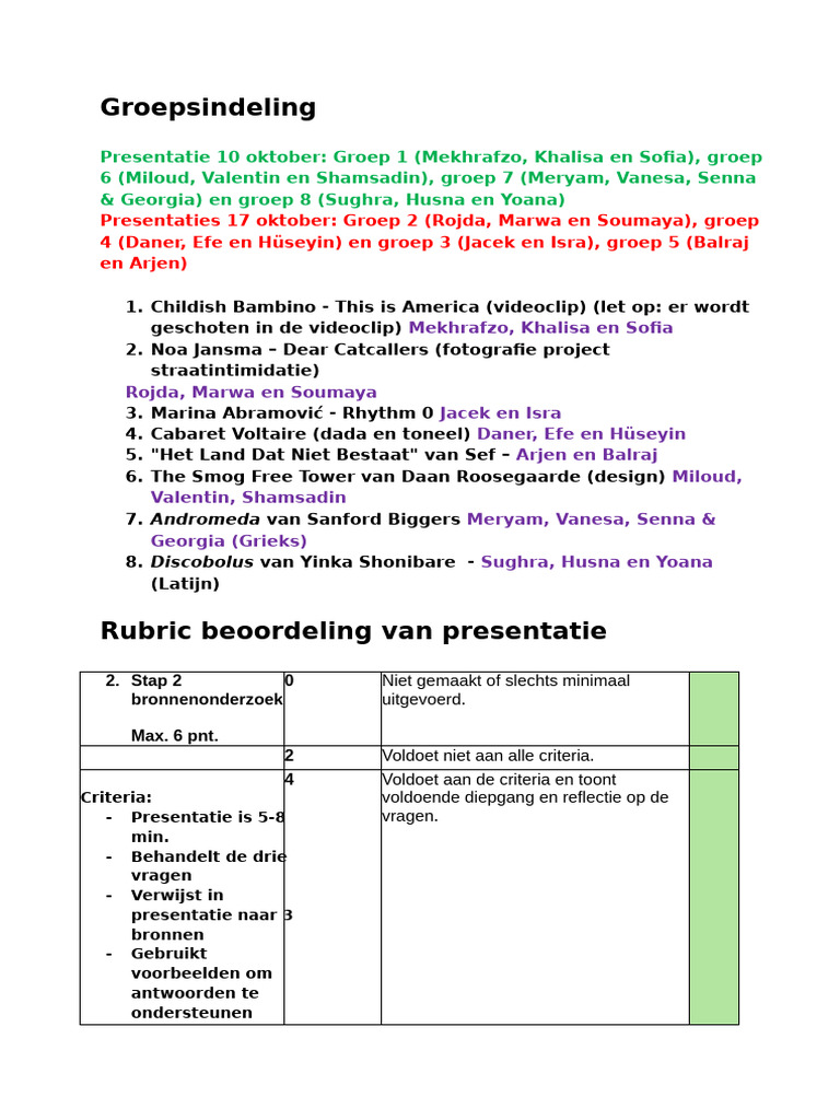 Opdracht en Indeling Presentaties 2 | PDF