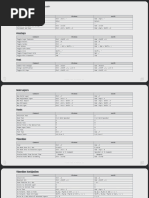 Aseprite Keyboard Shortcuts Guide | PDF | Computing | Human–Computer ...