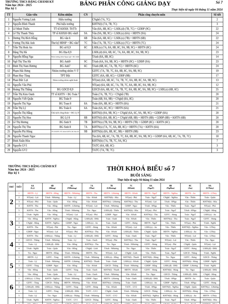 TKB HK1 (Tuan 09) | PDF