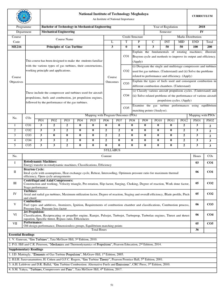ME216 Principles of Gas Turbine | PDF | Gases | Mechanical Engineering