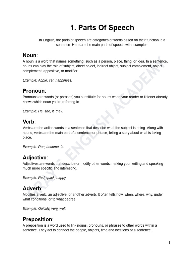 Understanding Parts of Speech | PDF | Pronoun | Noun