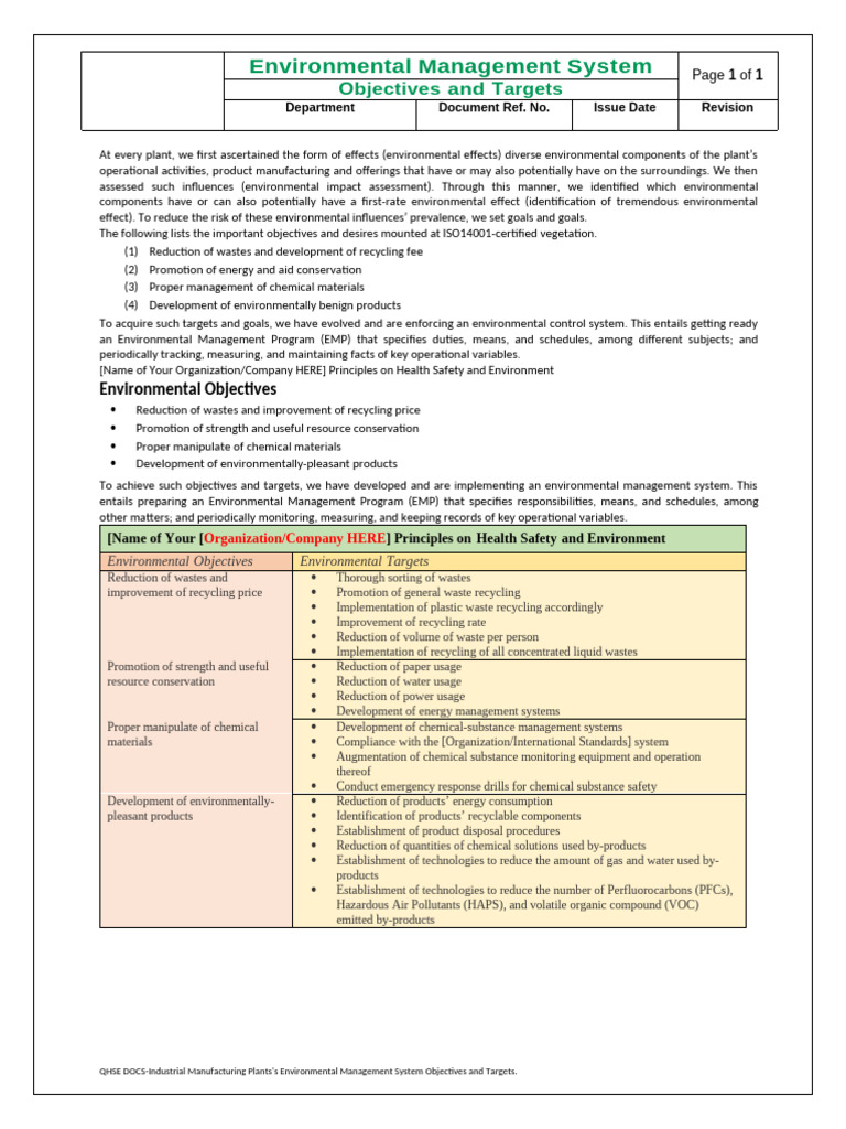 QHSE DOCS-Industrial Manufacturing Plants's Environmental Management ...