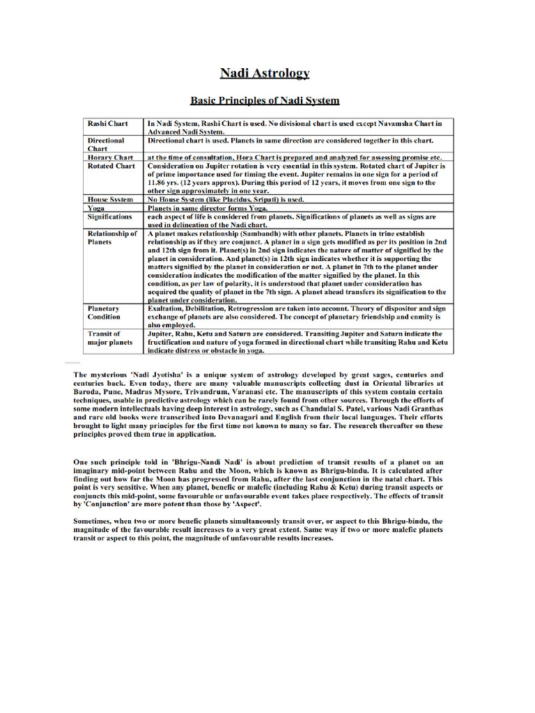Nadi Basics | PDF